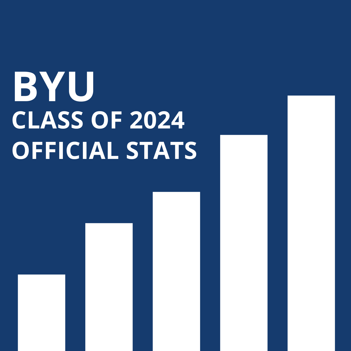 Official Class of 2024 Stats - The Alternate Universe